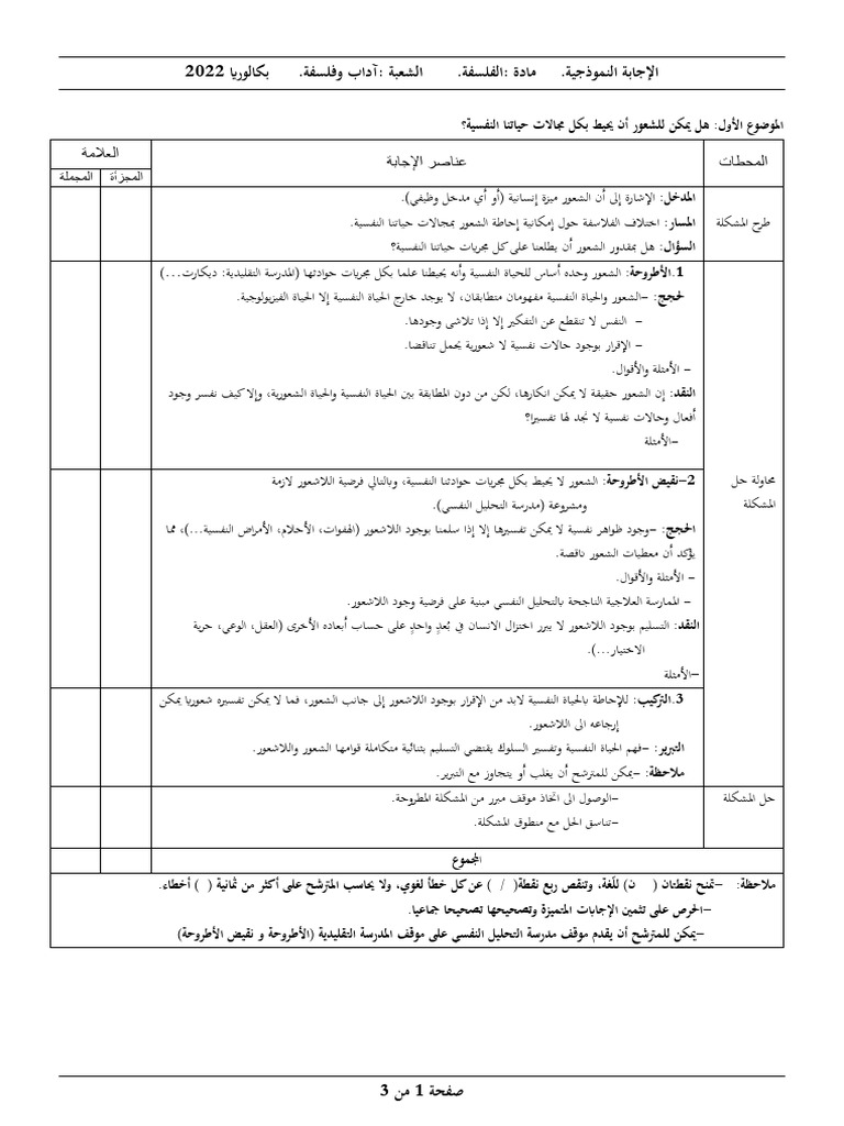 Correction Bac Li Philo 2022 | PDF