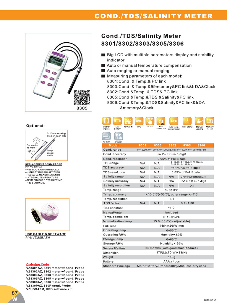 8306 Specification | PDF