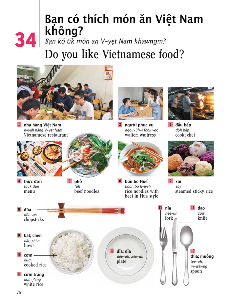 Do You Like Vietnamese Food?: %̭Qfywktfkpyqćq9L W1Dp NK (QJ" | PDF ...