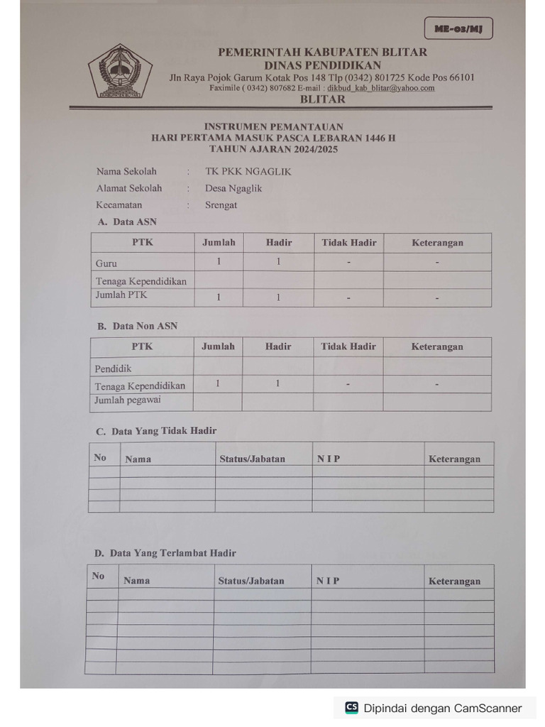 TK PKK Ngaglik | PDF