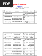RI Microplan Format 2024-2025 NEW PHC DEVPUR | PDF