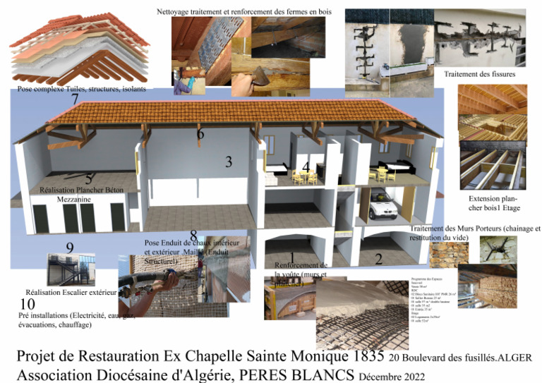 Sainte Monique | PDF