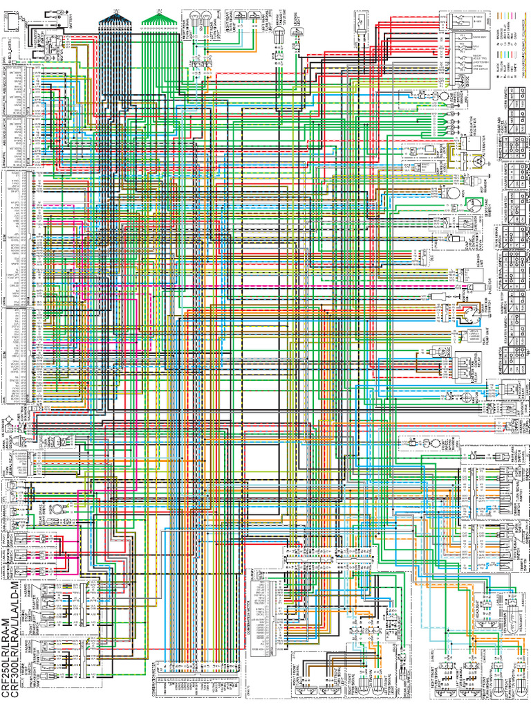 Diagrama General CRF300 RALLY | PDF