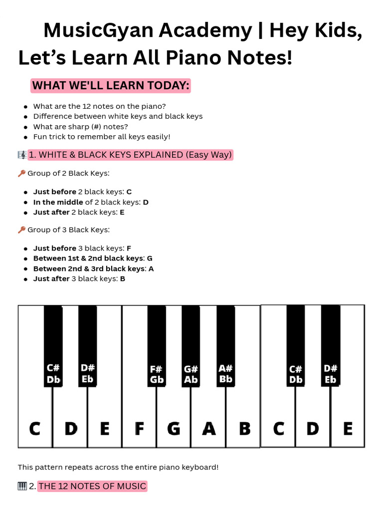 ? MusicGyan Academy Hey Kids, Let's Learn All Piano Notes! ? | PDF ...