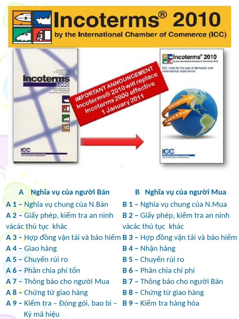 incoterms-2010 | PDF