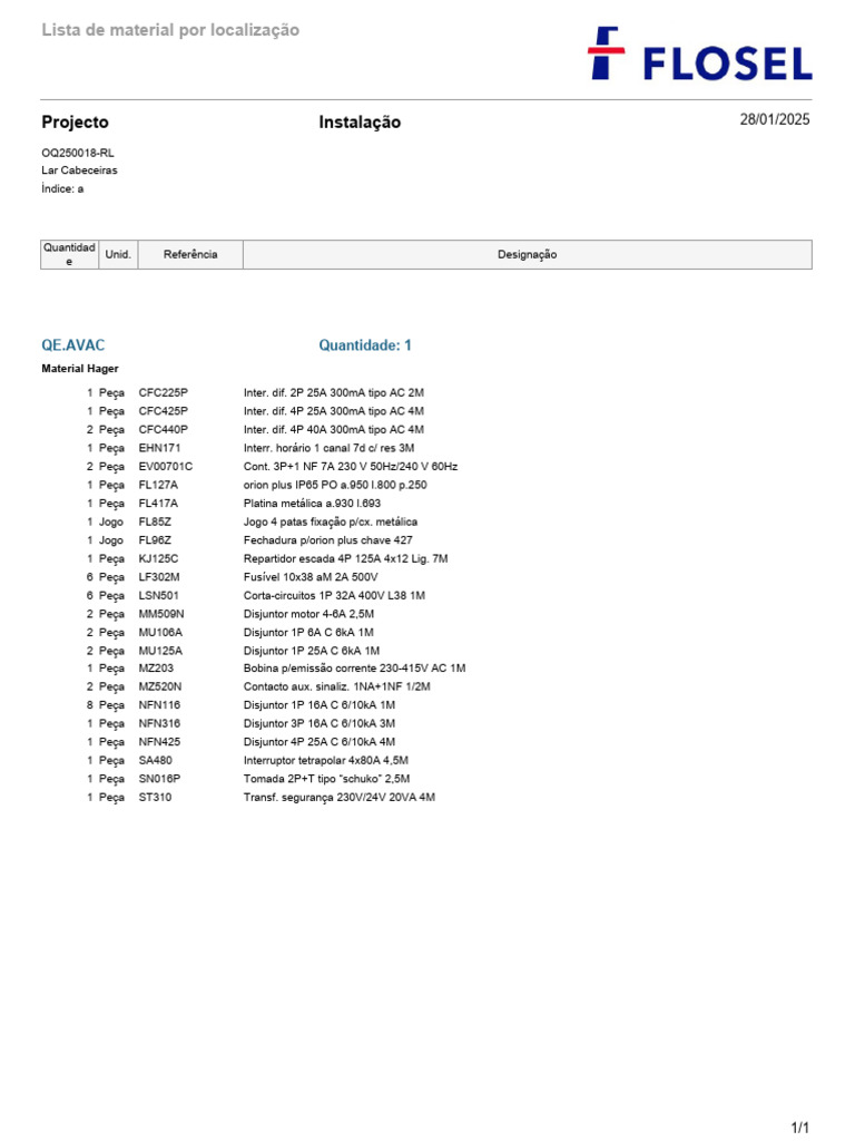 Lista de Aparelhagem Hager | PDF