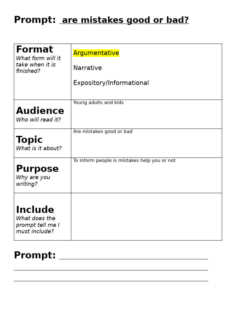 Are Mistakes Good or Bad? Analysis | PDF