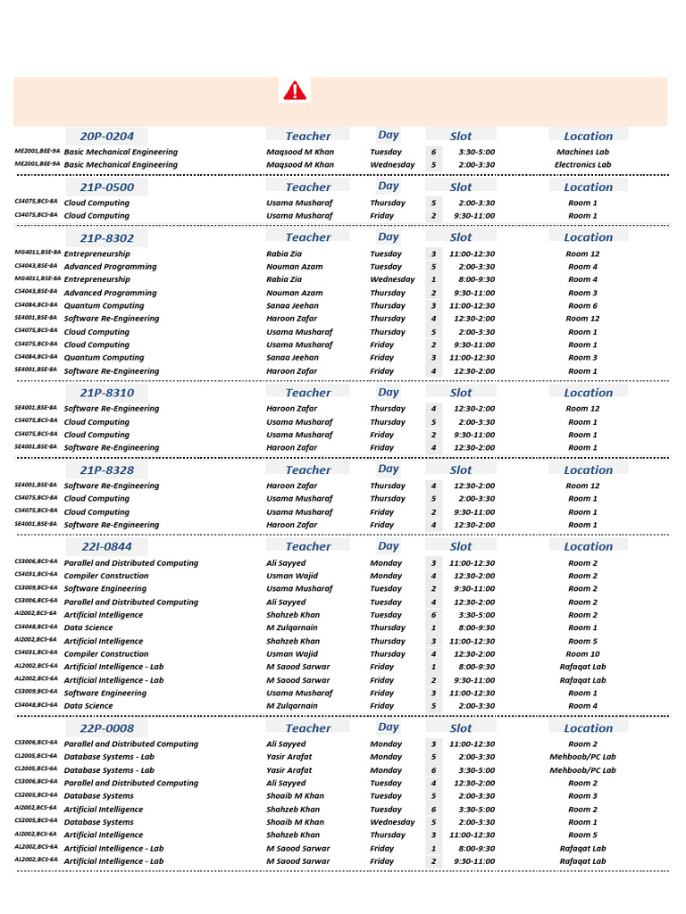 StudentsWise TimeTable Spring-2025 v#0 | PDF | Computer Science | Information Technology