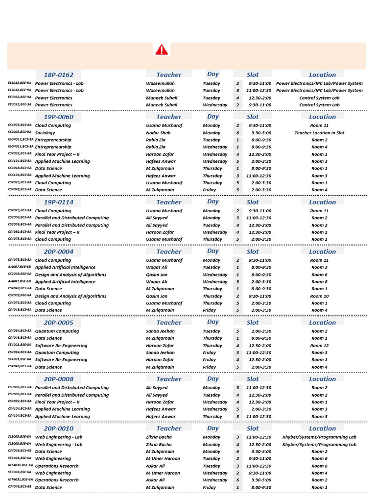 StudentsWise TimeTable Spring-2025 v#1 | PDF | Computing | Computer Science