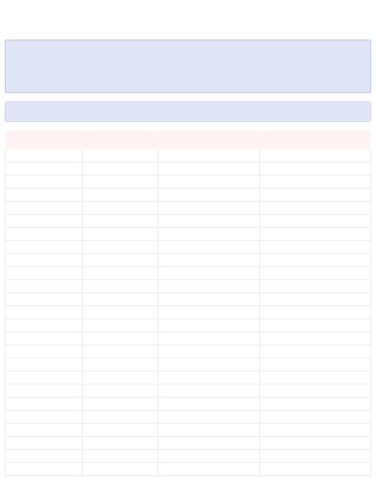 AWW Performance Incentive 06 2024 | PDF