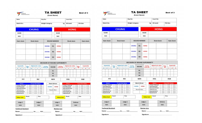 TA Sheet | PDF