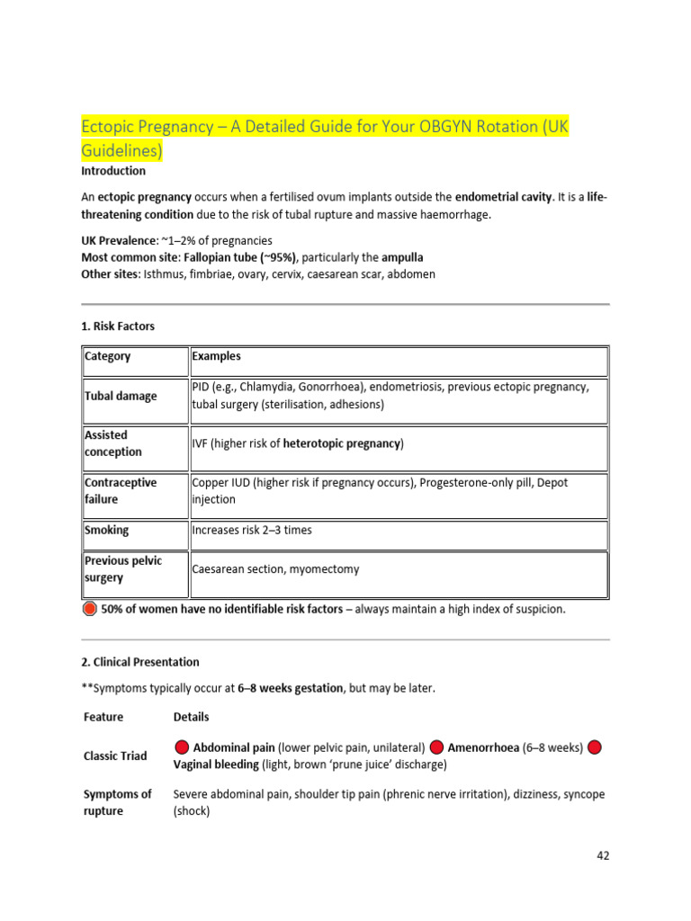 Ectopic Pregnancy - RCOG NICE Guidelines | PDF | Women's Health ...
