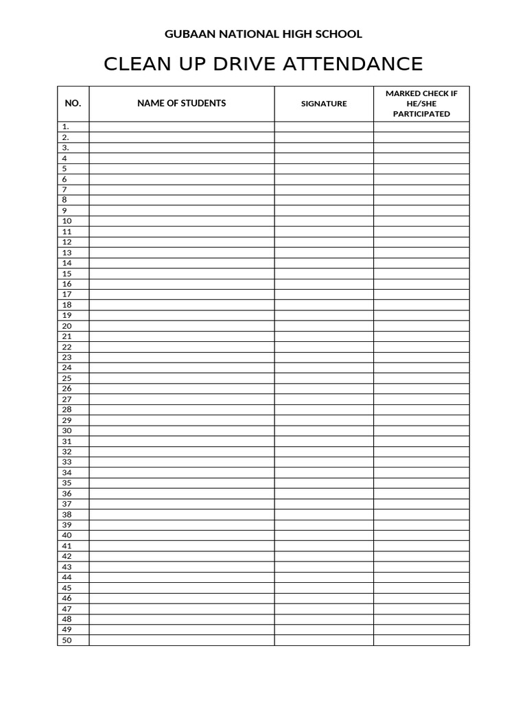 Clean Up Drive Attendance | PDF