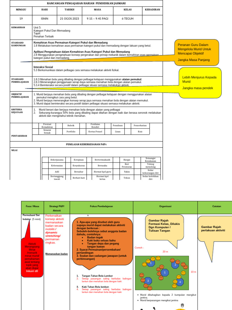 CTH Template RPH PJ Baru | PDF