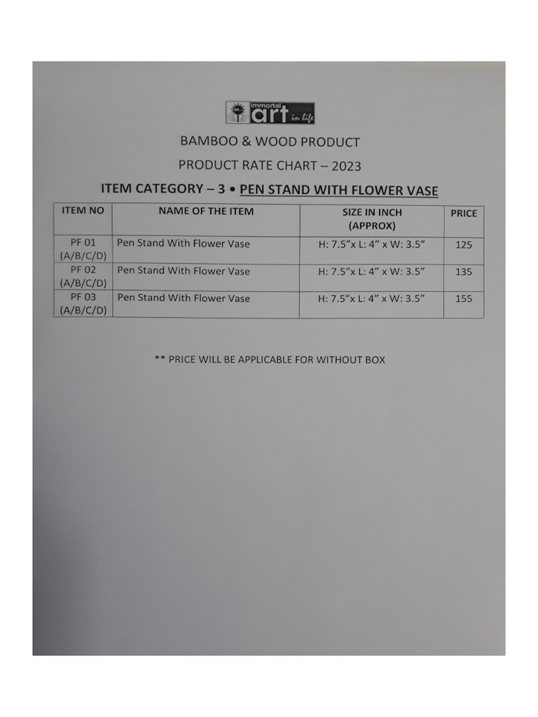 Wholesale Rate Chart | PDF