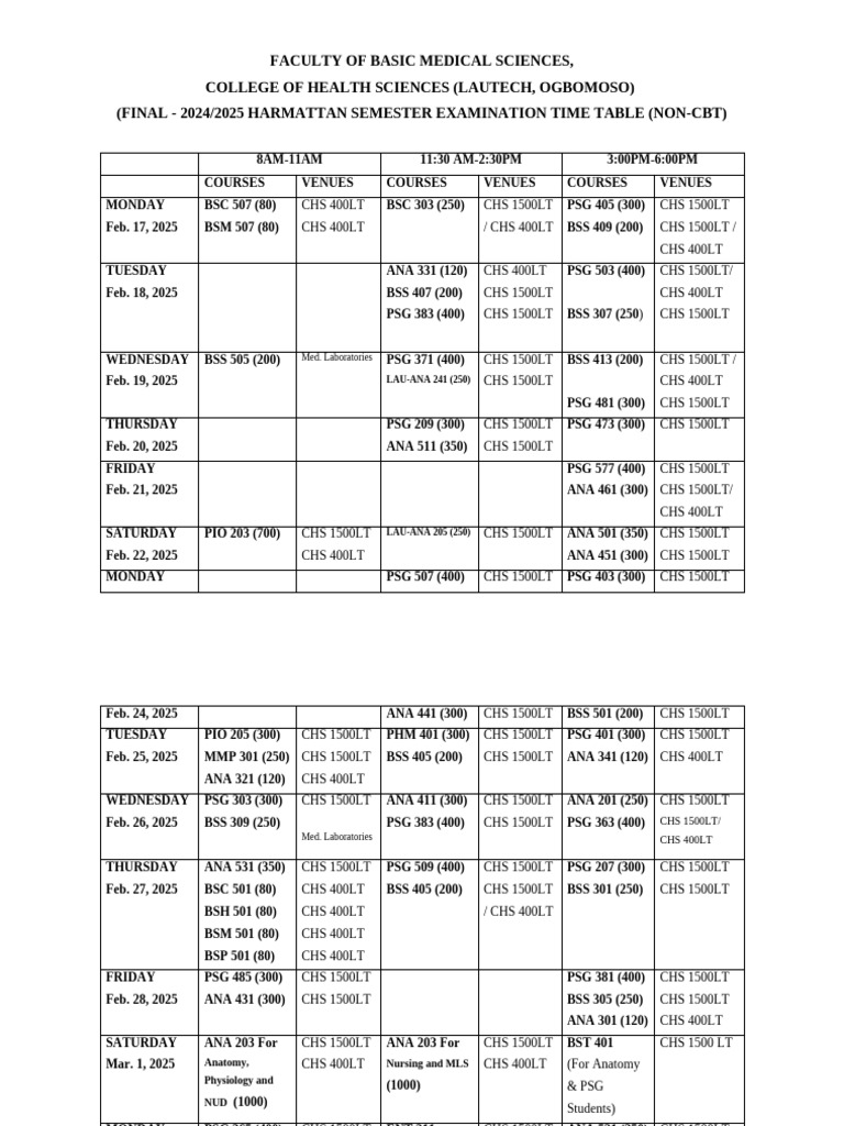 7a. FBMS 200 - 500 LEVEL FINAL 2024-2025 NON-CBT HARMATTAN EXAM TIME TABLE | PDF