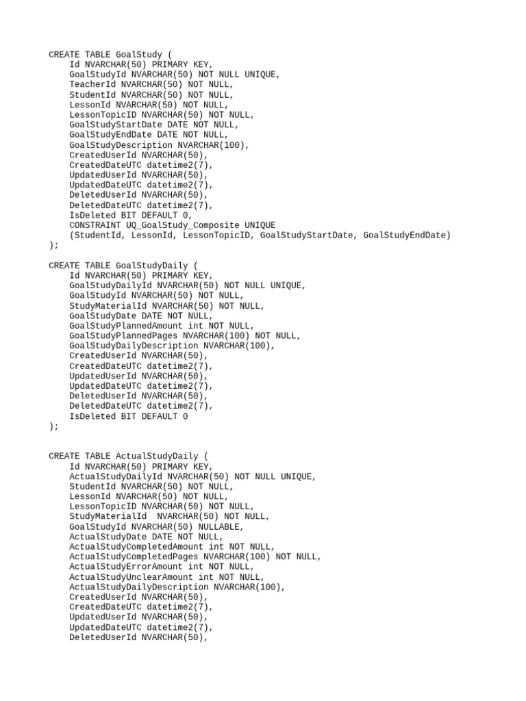 Goal Study Database Schema | PDF