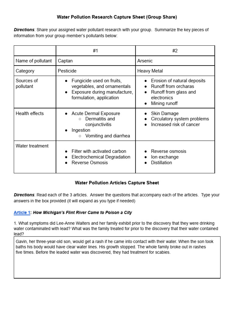 Copy of Water Pollution Research & Articles Capture Sheet 22 (1) | PDF ...