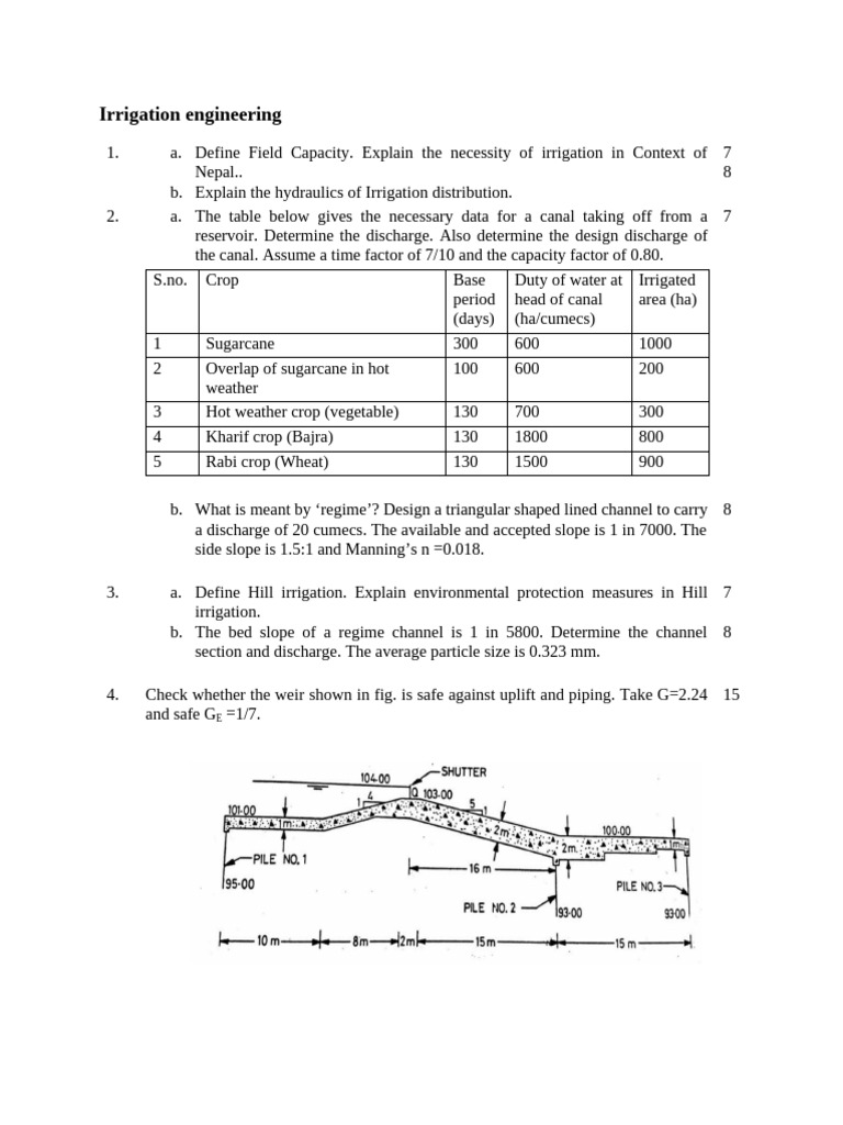 Irrigation Engineering Concepts and Designs | PDF | Irrigation | Flood
