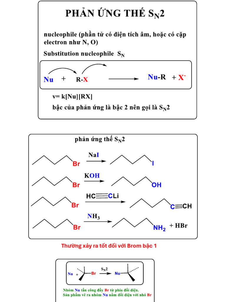 Phản ứng SN2-SN1-E2-E1 | PDF