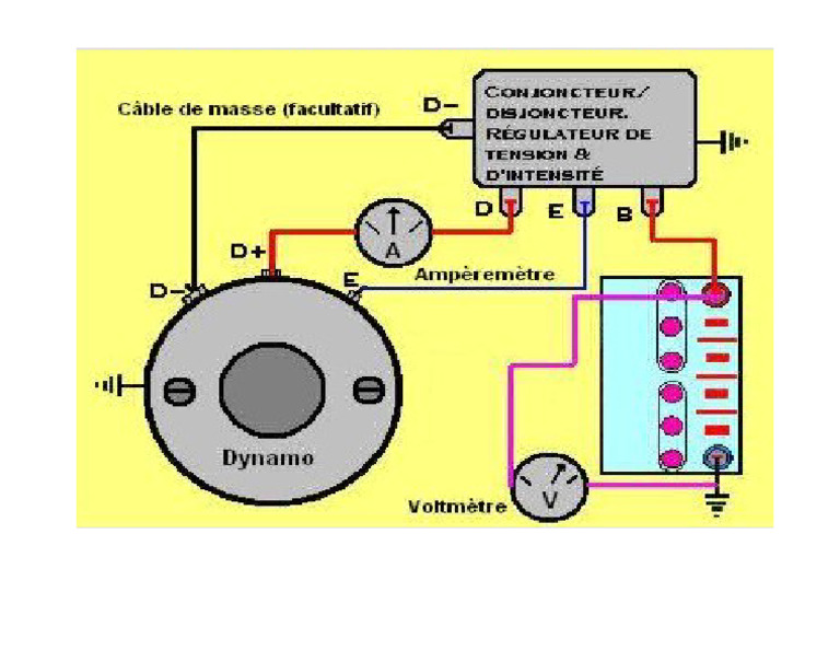 Dynamo Diagram | PDF