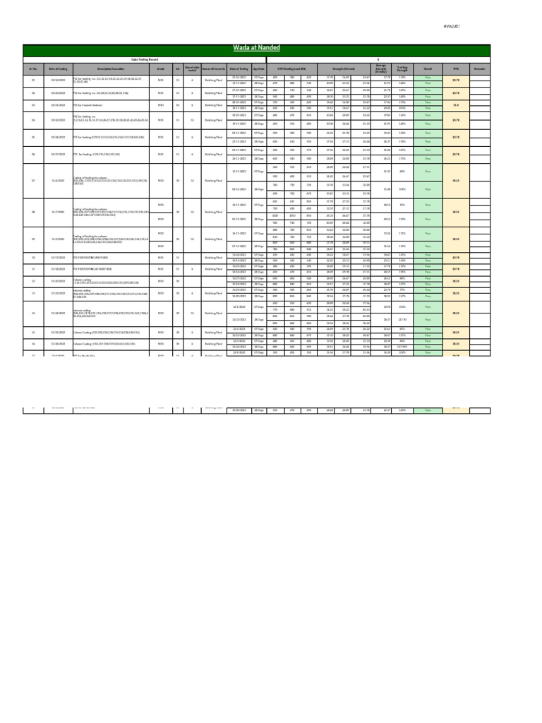 Cube Register | PDF | Architectural Design | Architecture