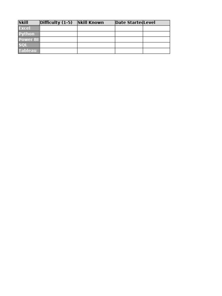 1 Worksheets | PDF