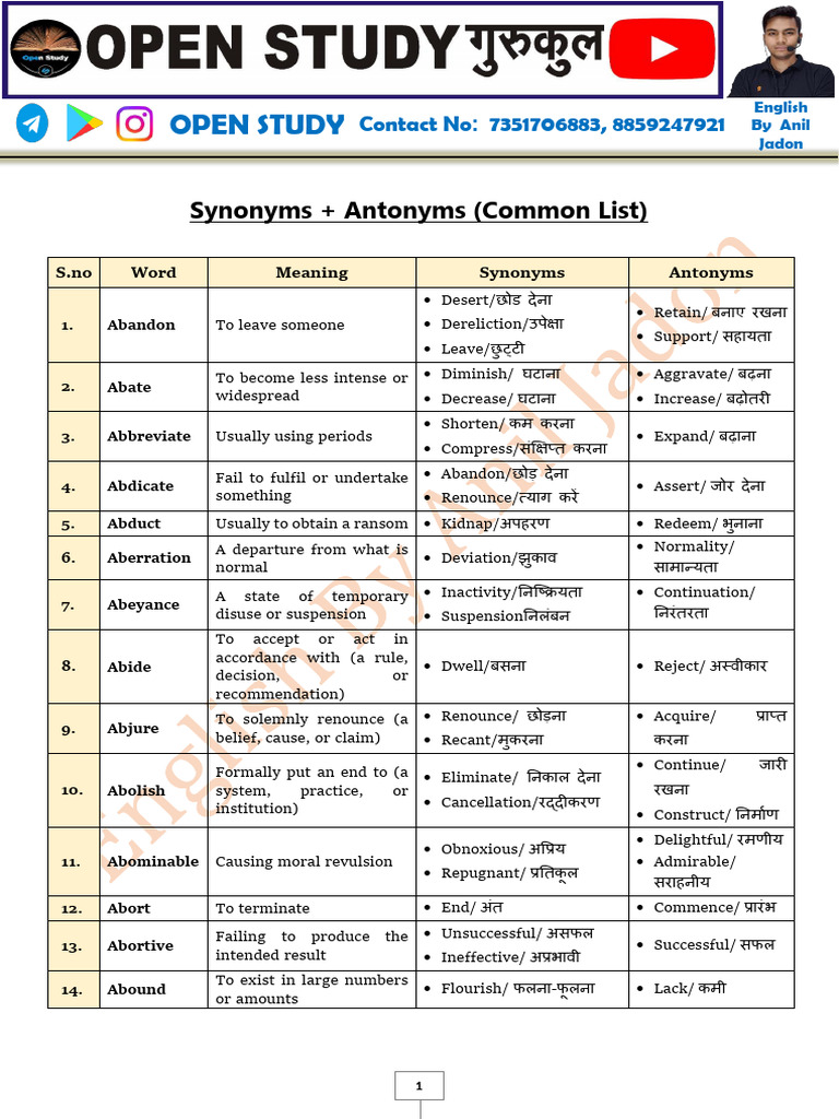 Black Book Content (Synonyms) Part 1 | PDF | Suffering