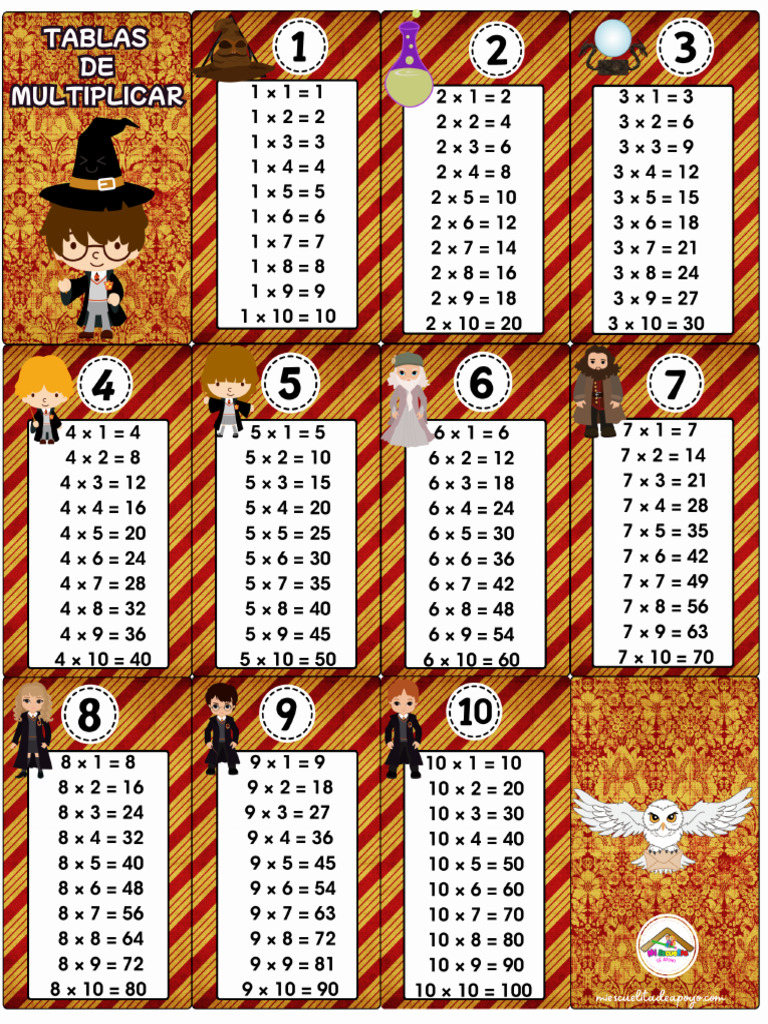 Harry Potter Tablas de Multiplicar | PDF