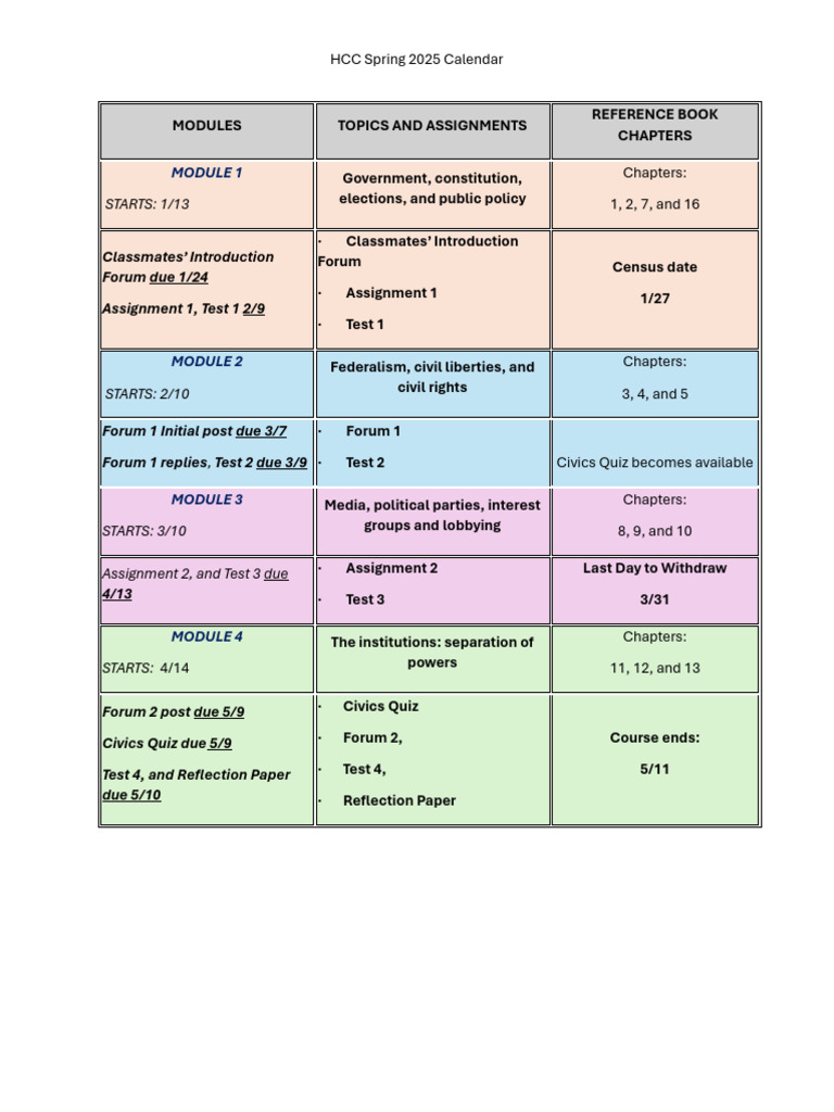 HCC Federal Government Spring 2025 Calendar-1 | PDF