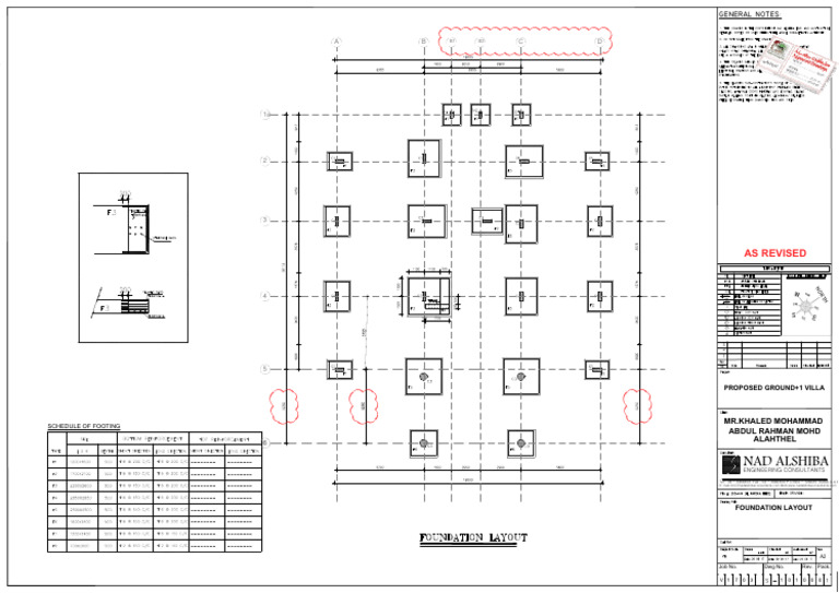s101 Foundation As Revised1507129736665 | PDF