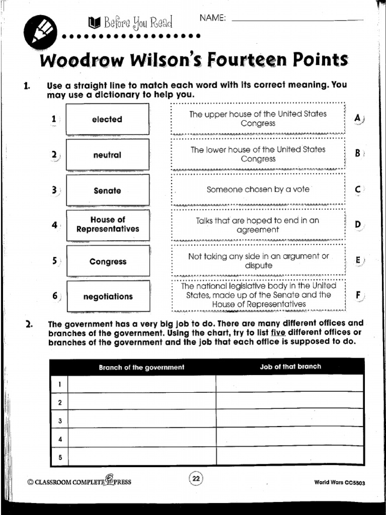3 Wilson 14 Points | PDF