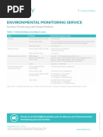 Microbiological Monitoring - RODAC | PDF | Disinfectant | Public Health