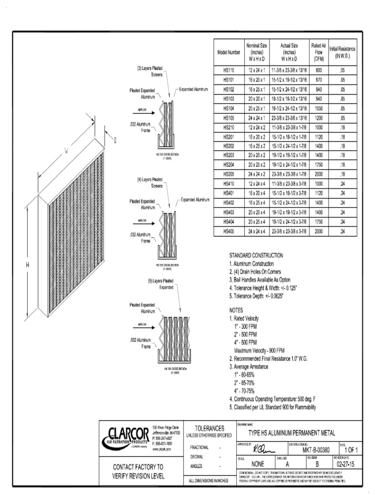Type HS Cut Sheet | PDF