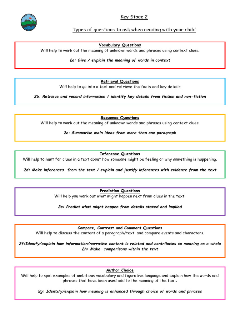 Inference Questions for KS2 Reading | PDF | Information | Phrase