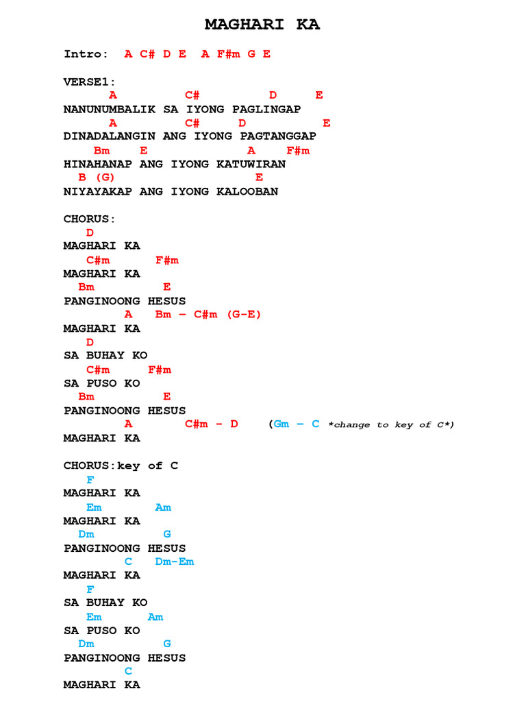 Maghari Ka Chords | PDF