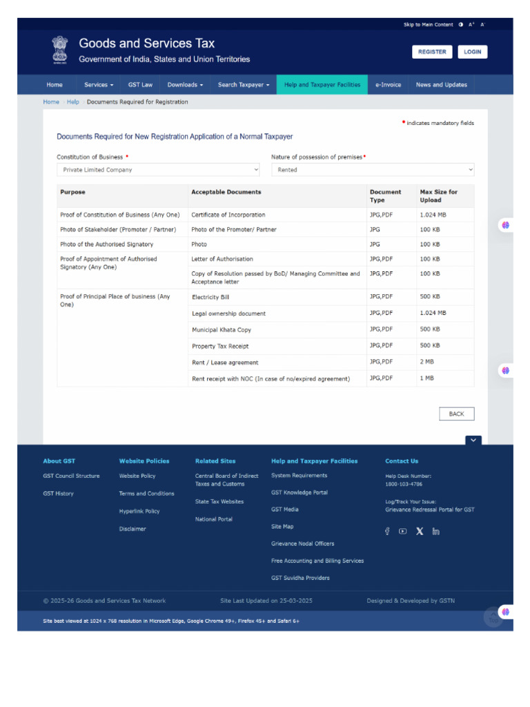 GST Registration Documents | PDF