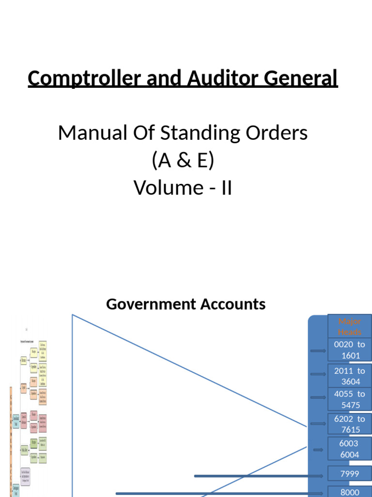 MSO A & E Vol - II Notes - Mohana | PDF | Expense | Balance Sheet