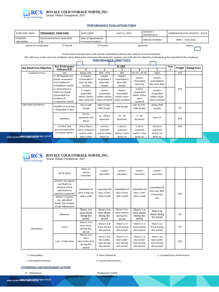 Documentation Associate - Fernandez, John Mar | PDF | Performance ...