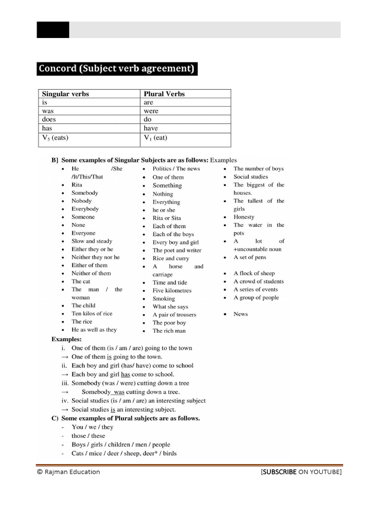 3 Concord Subject Verb Agreement | PDF | Plural | Grammatical Number