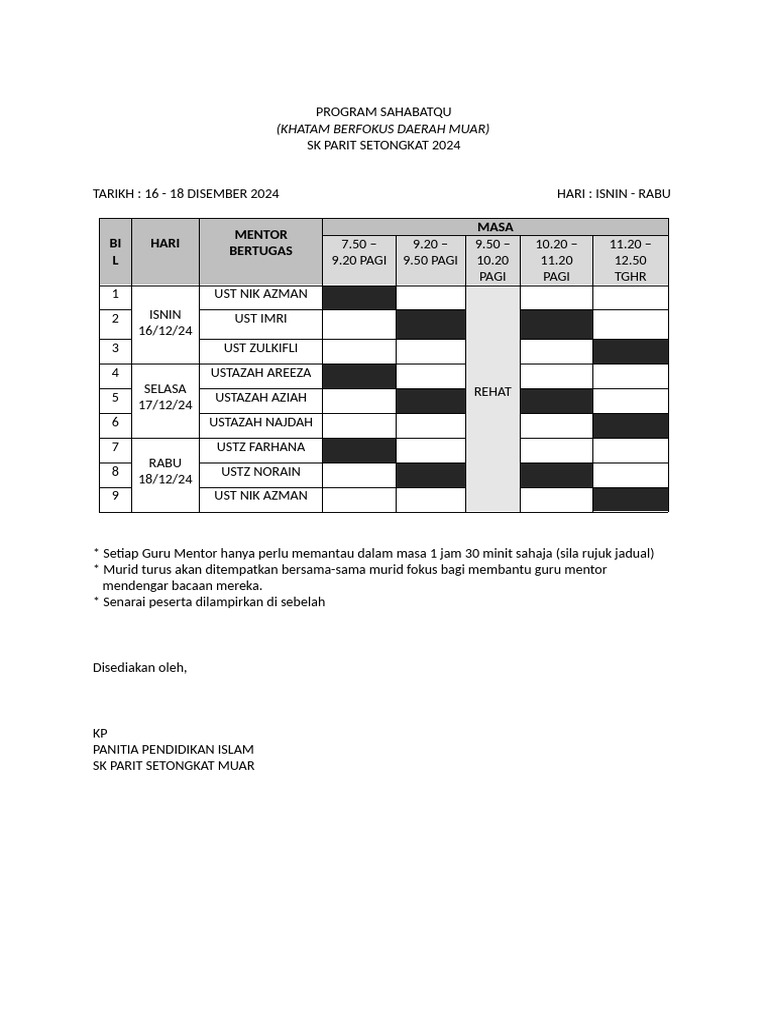 Khatam Berfokus Daerah Peringkat Sepakat | PDF