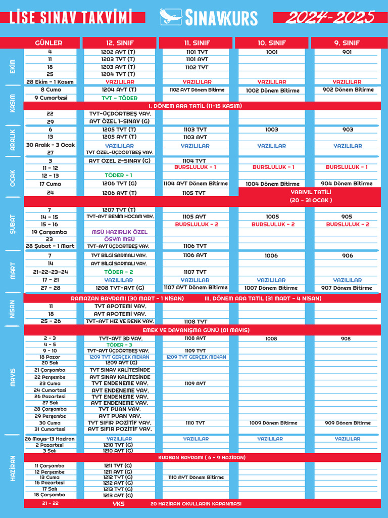 2024 2025 Sinav Kurs Deneme Takvimi Son | PDF