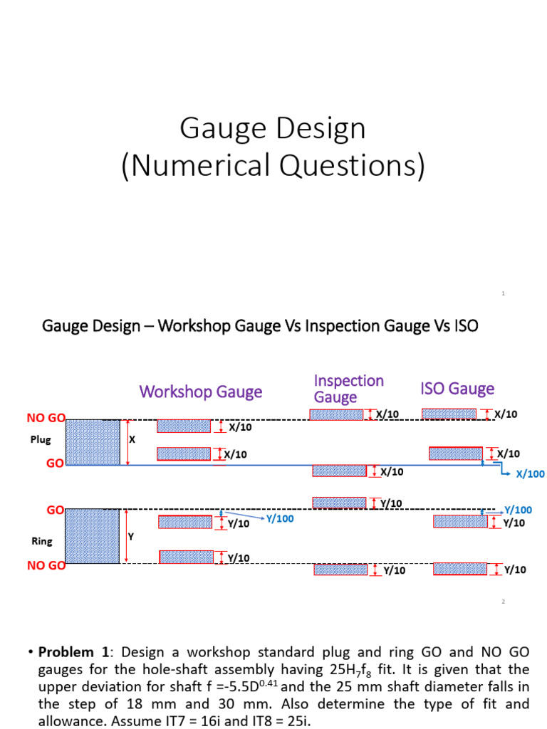 Gauge Design for Workshop Standards | PDF | Engineering Tolerance | Quality