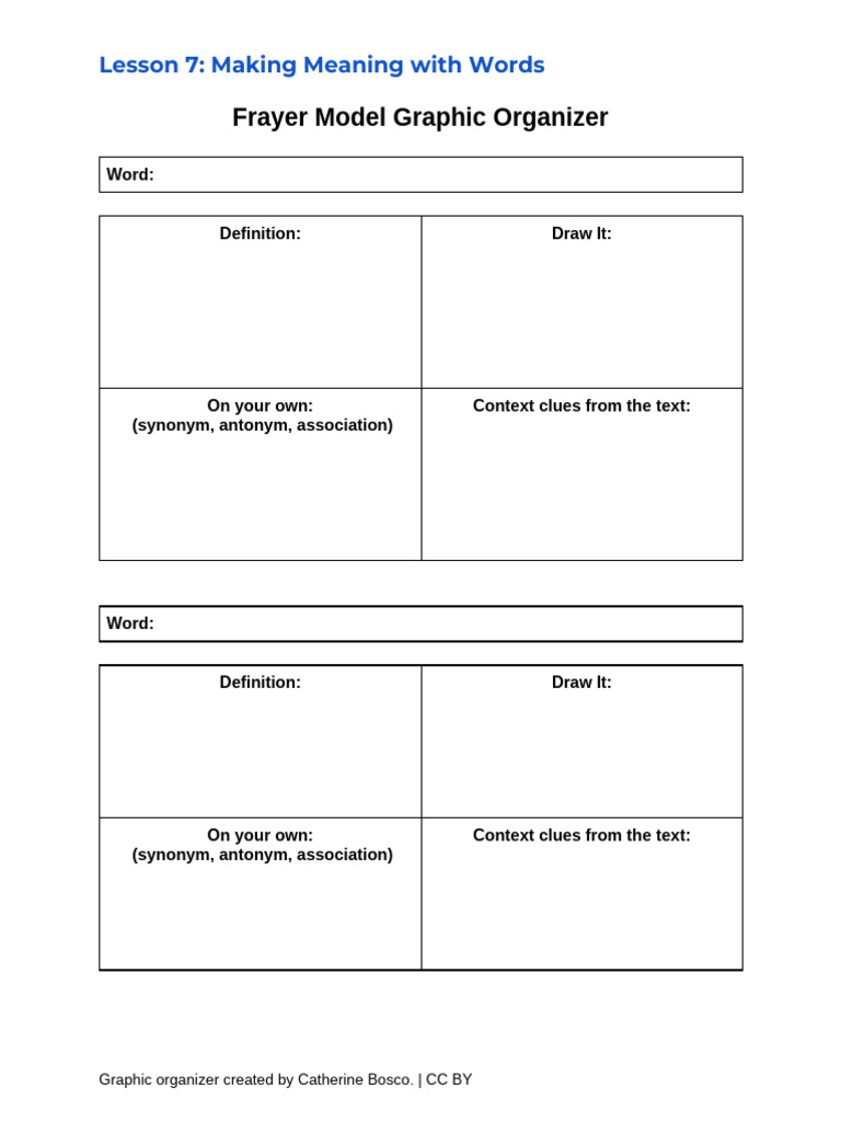 Lesson 7: Frayer Model | PDF