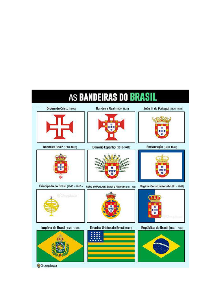 Atividade adaptada - Bandeiras do Brasil | PDF