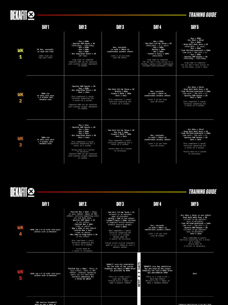 Deka-6wk Training Guide | PDF
