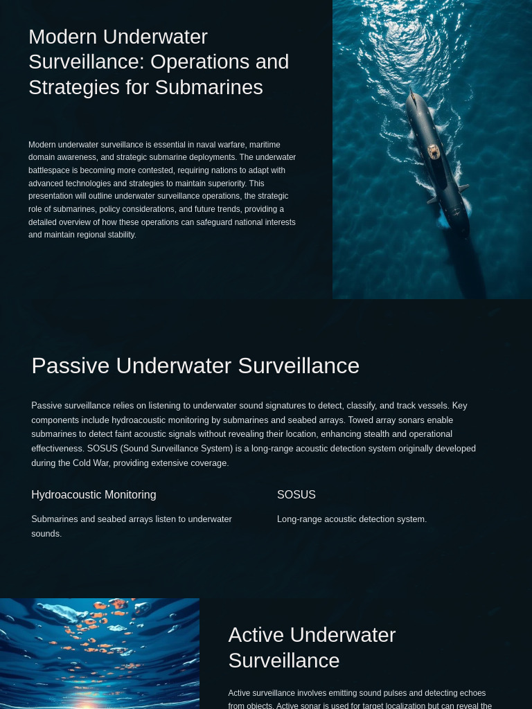 Modern Underwater Surveillance Operations and Strategies For Submarines ...