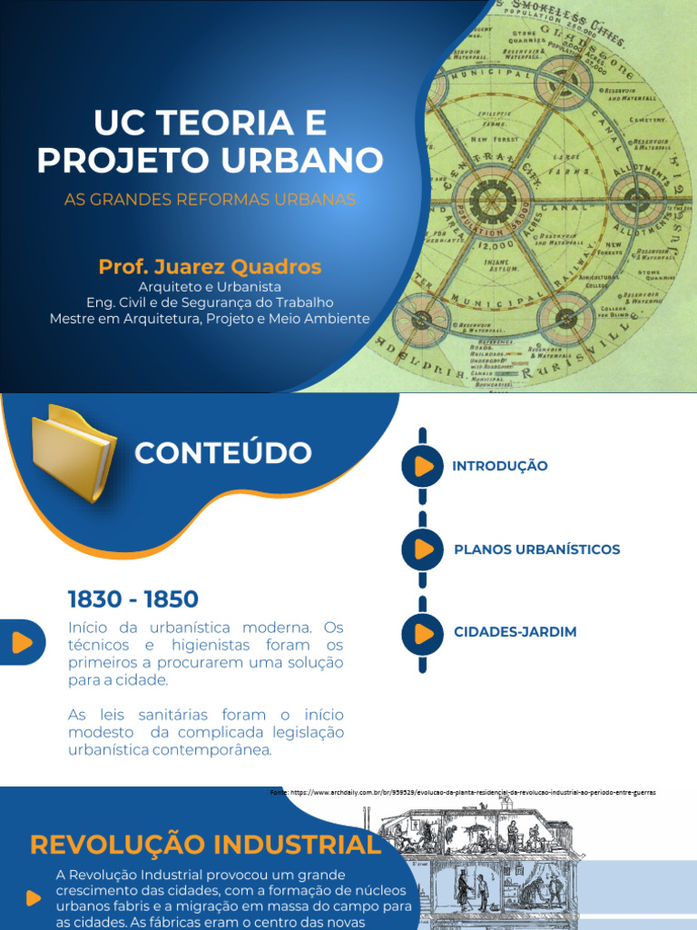 25.1 - Tepurb - As Grandes Reformas Urbanas | PDF