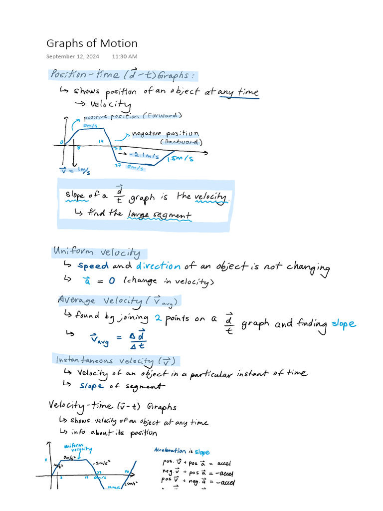 Graphs of Motion | PDF