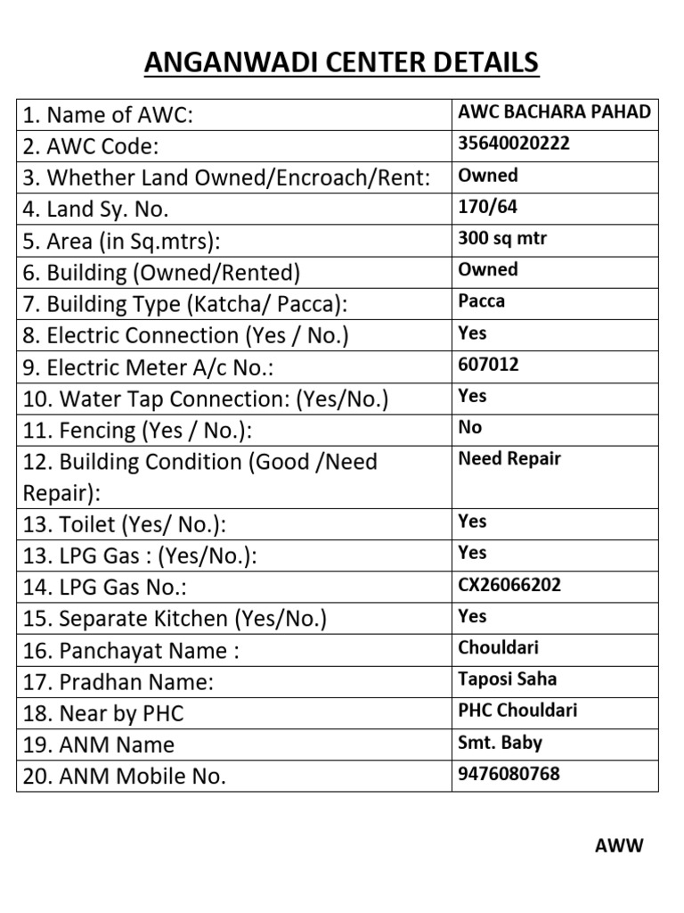 Anganwadi Center Details | PDF